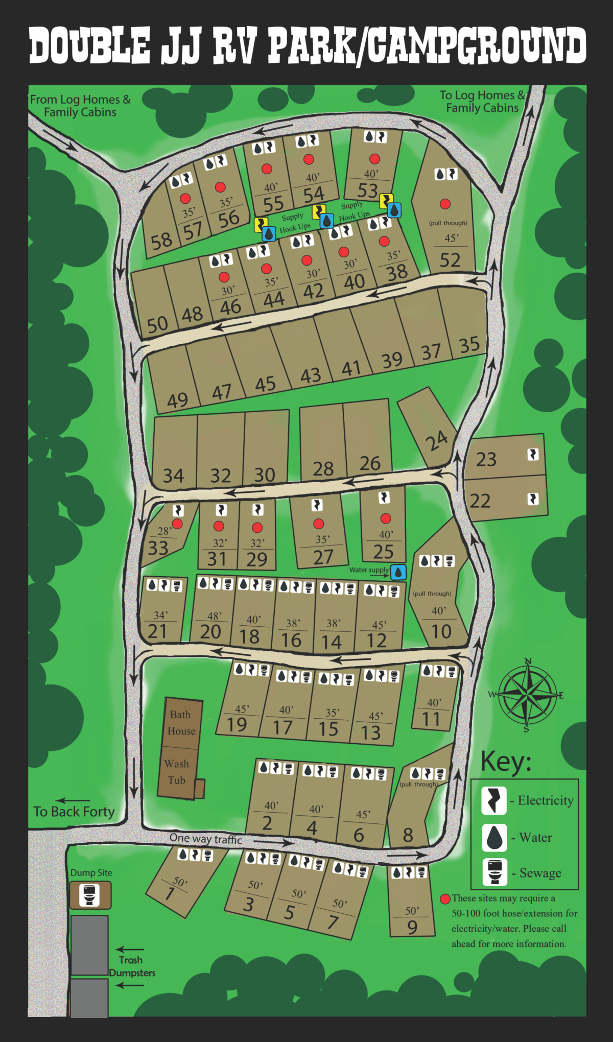 Camping - Double JJ Resort